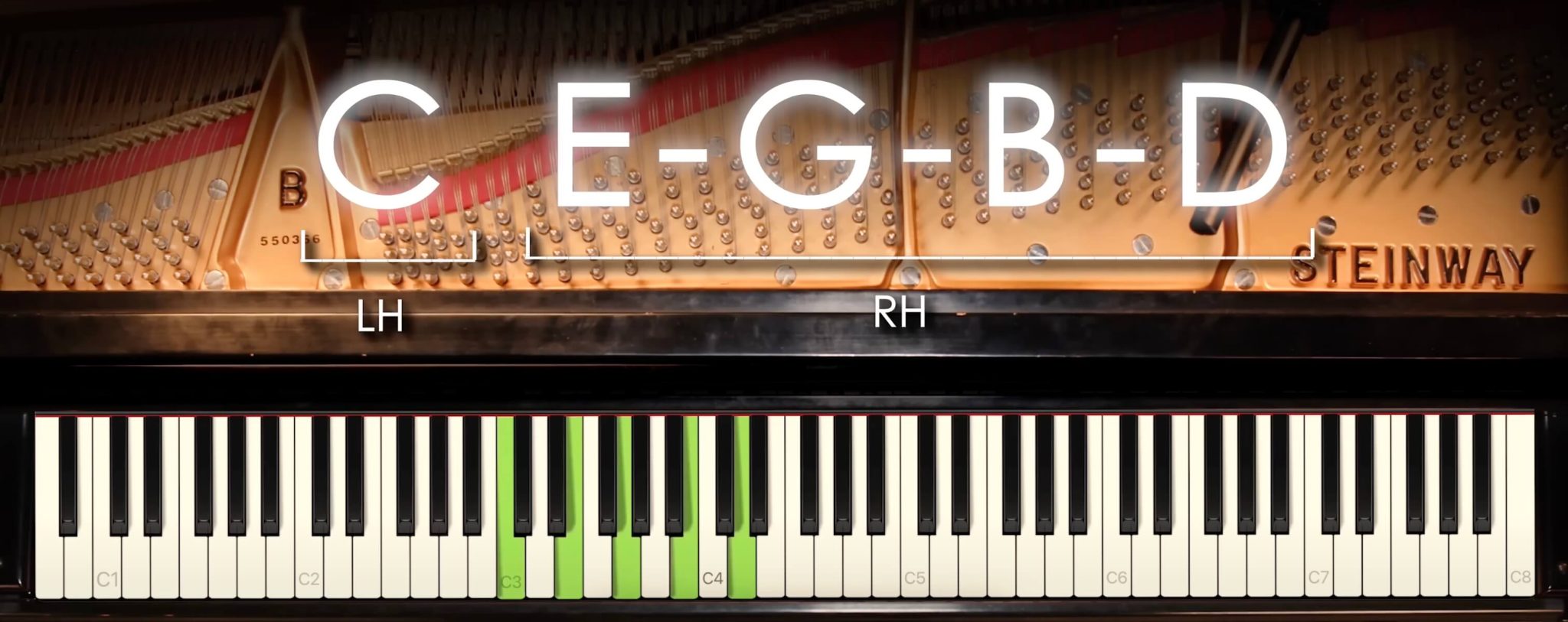 5 Easy Jazz Piano Chords That Sound Great - Open Studio