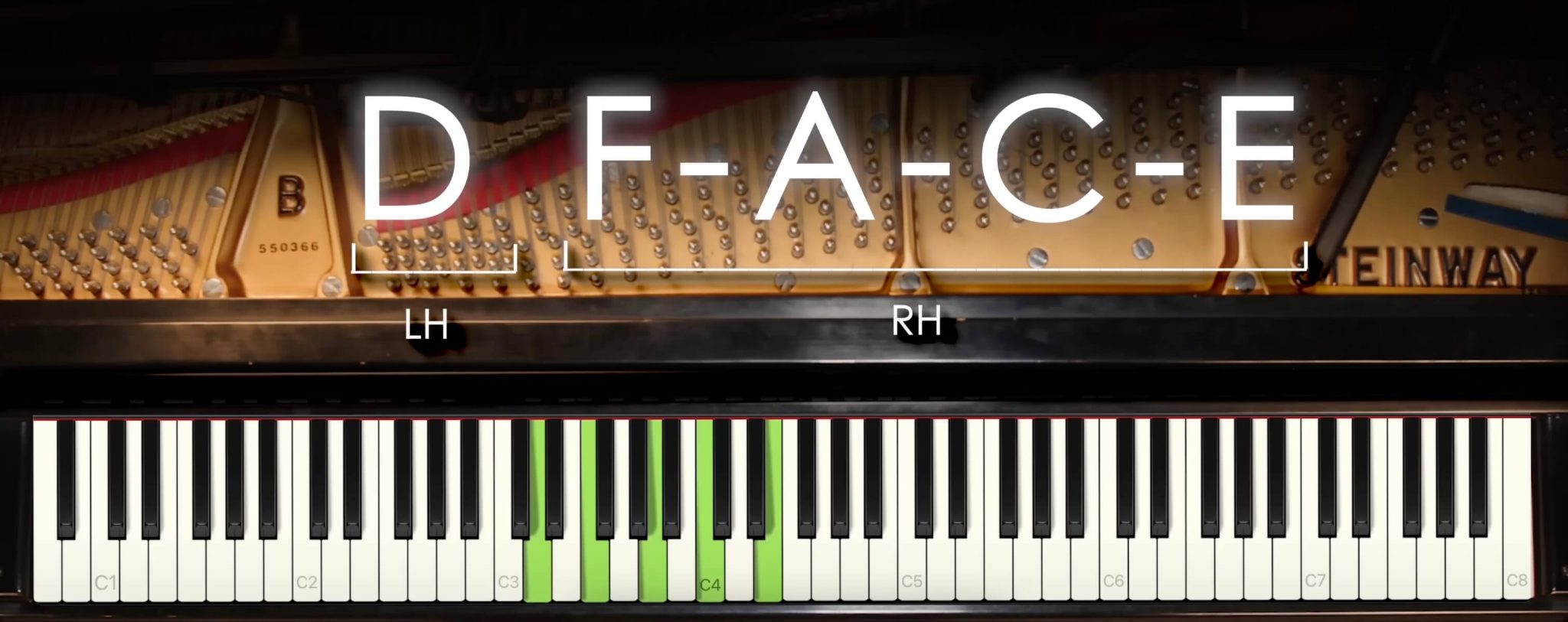 5 Easy Jazz Piano Chords That Sound Great - Open Studio