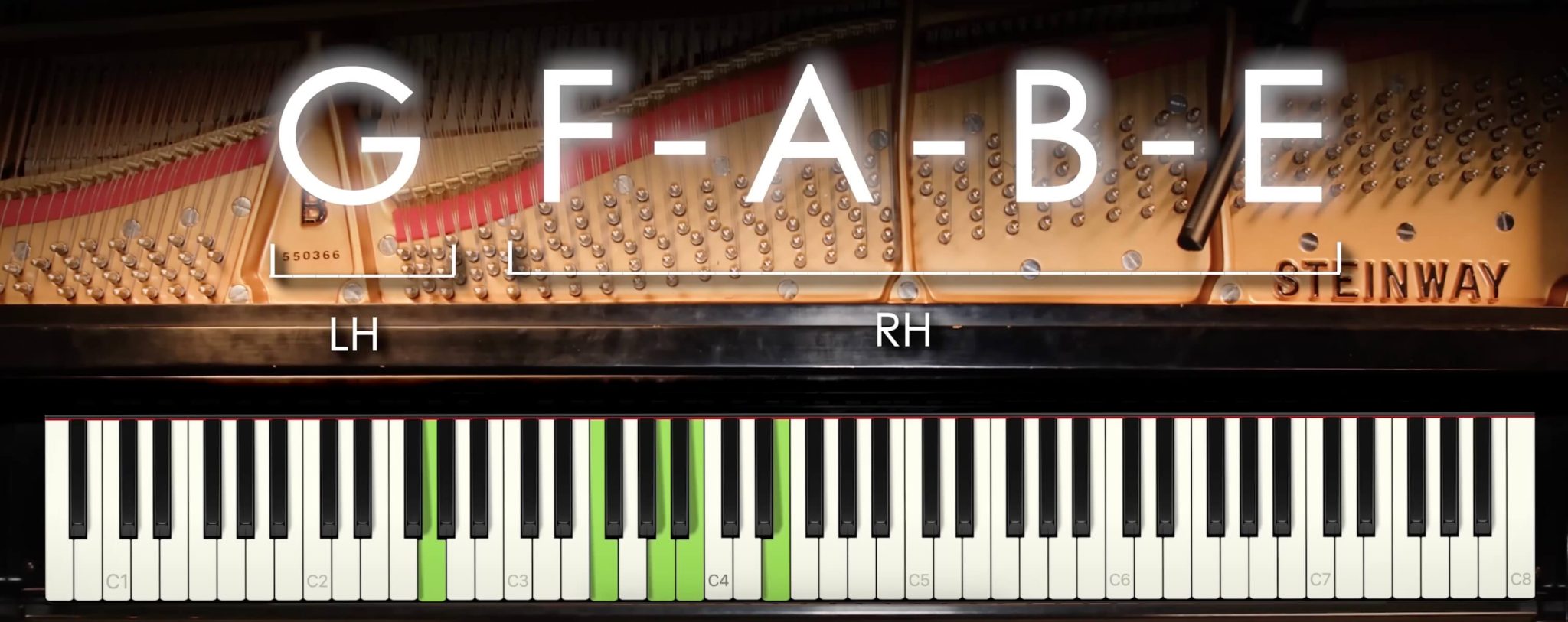 5 Easy Jazz Piano Chords That Sound Great - Open Studio